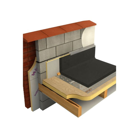 Flat Roof Insulation – High Thermal Efficiency & Easy Installation ...
